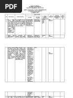 Aapsi 2021 | PDF | Audit | Taxes