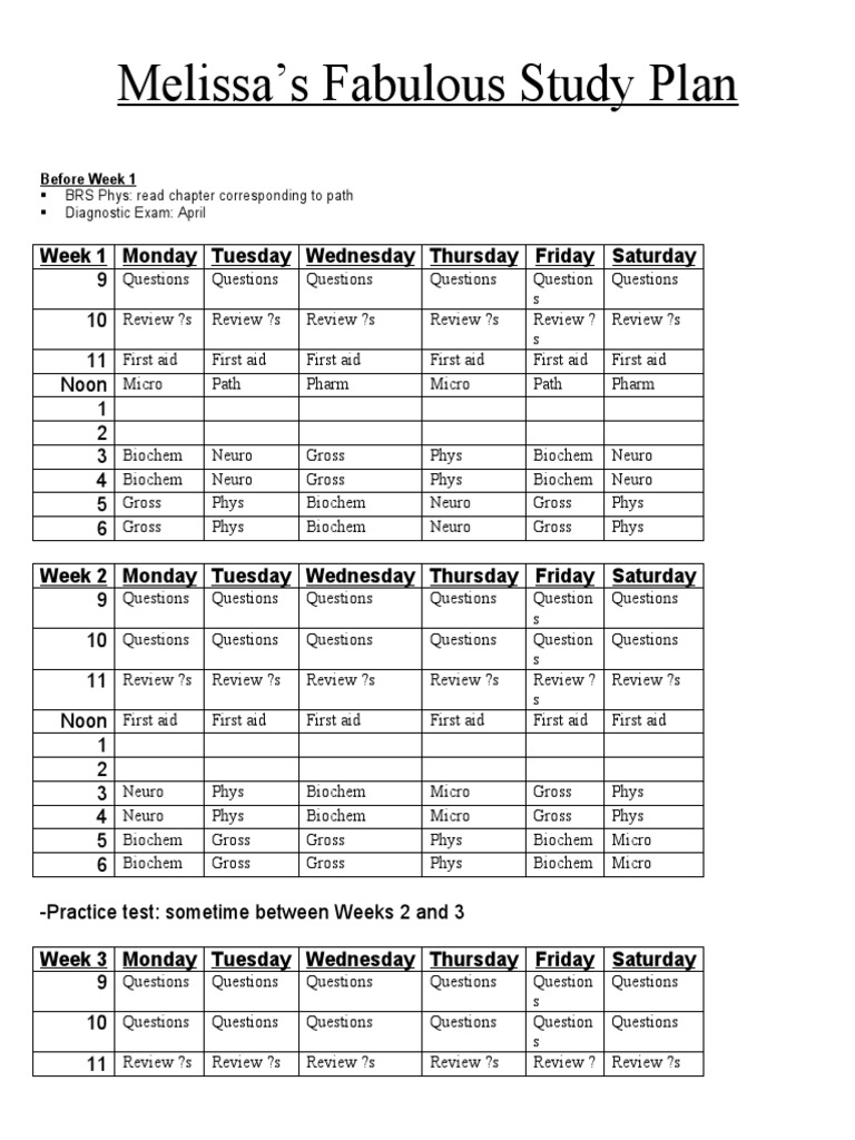 USMLE Study Plan | PDF | Action (Philosophy) | Psychological Concepts