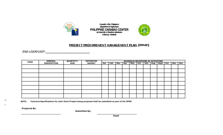 Project Procurement Management Plan (PPMP) | PDF