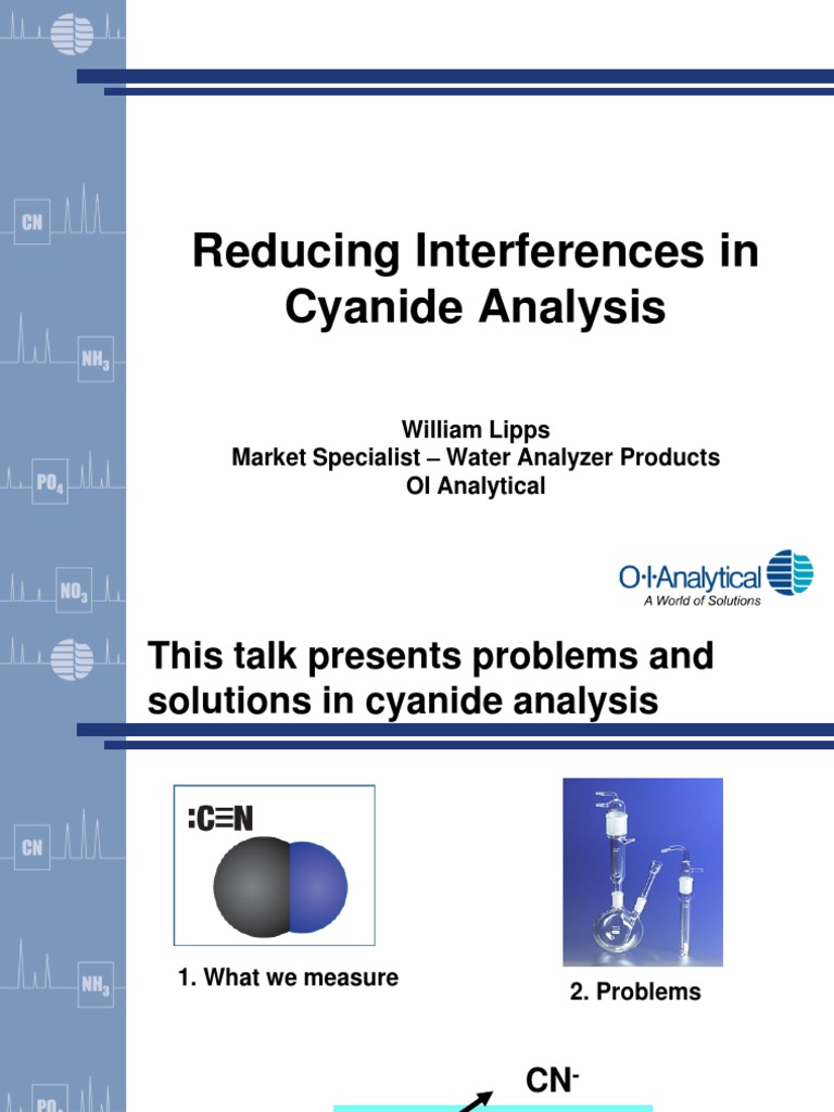 Reducing Interferences in Cyanide Analysis | PDF | Cyanide | Sulfur