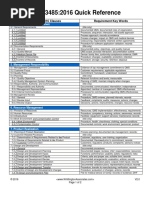 FDA QSR, QMSR, ISO 13485-2016 QMS Internal Audit Checklist | PDF ...