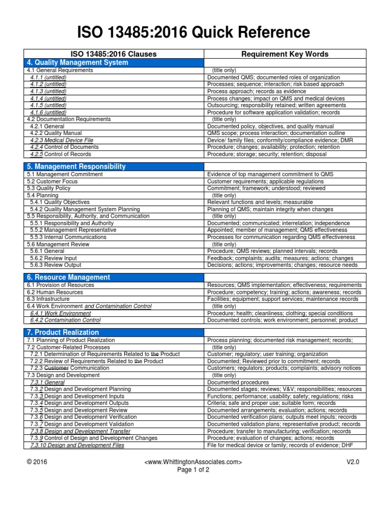 1 Handout ISO 13485 Clause Quick Reference | PDF | Quality Management ...