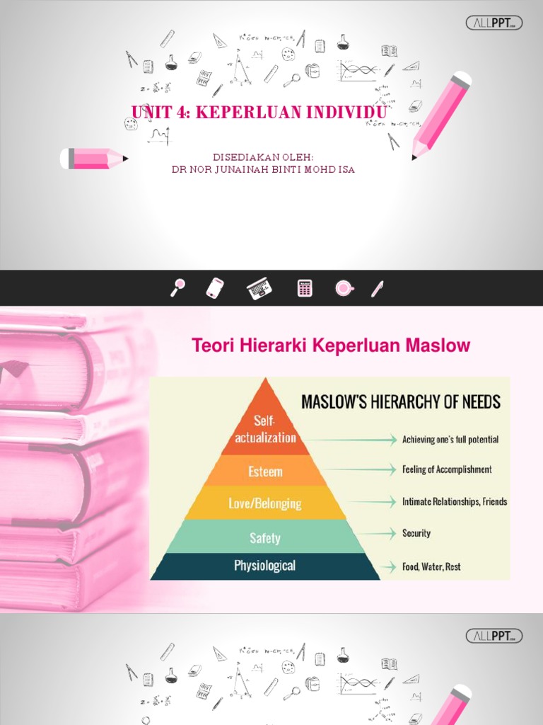 KPP3014 (Kuliah 4) | PDF