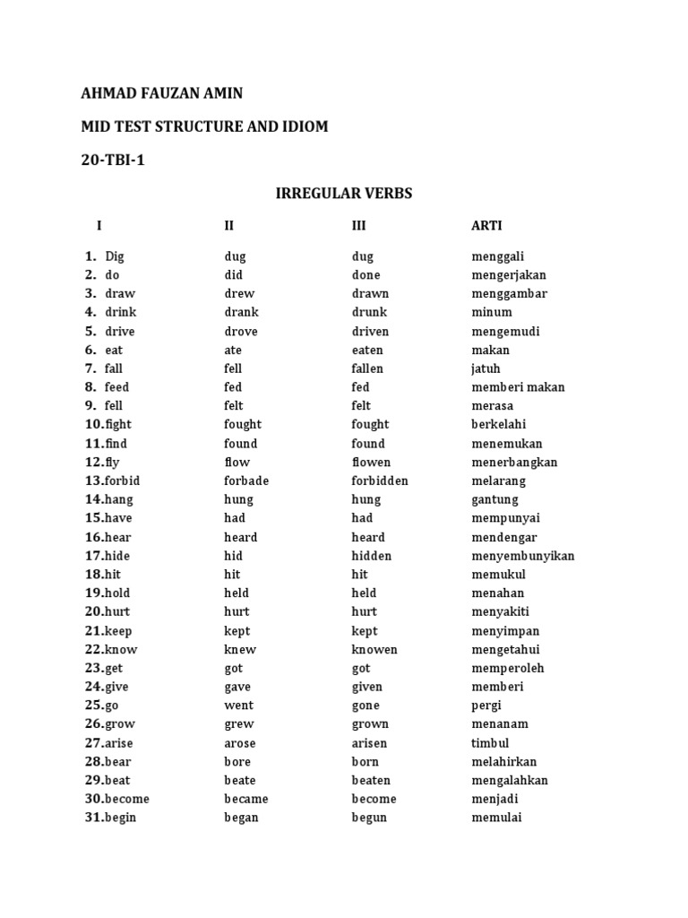 Structure and Idiom | PDF