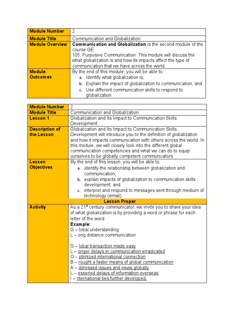 Module 2 Communication and Globalization | Download Free PDF | Body Language | Globalization