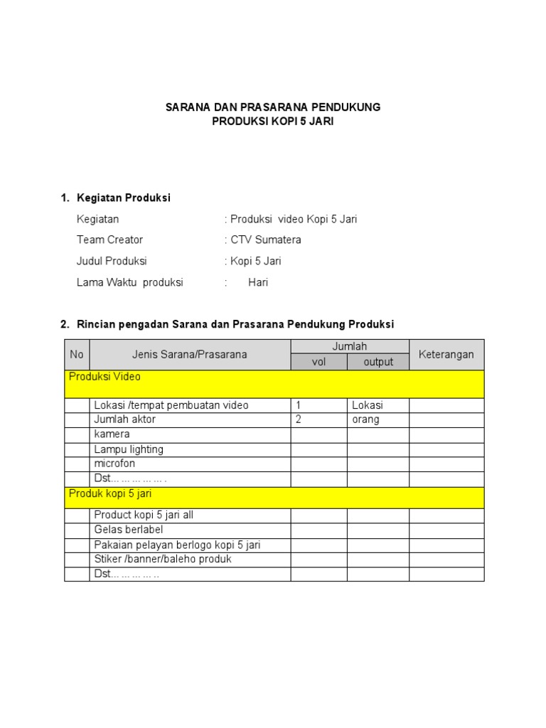 Sarana Dan Prasarana Pendukung | PDF