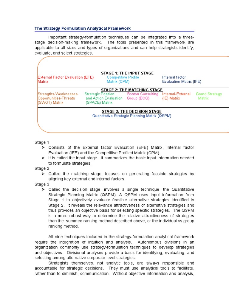 Strategy Formulation Analytical Framework | PDF | Strategic Planning ...