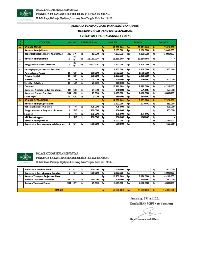 RPDB Final - Updated | PDF