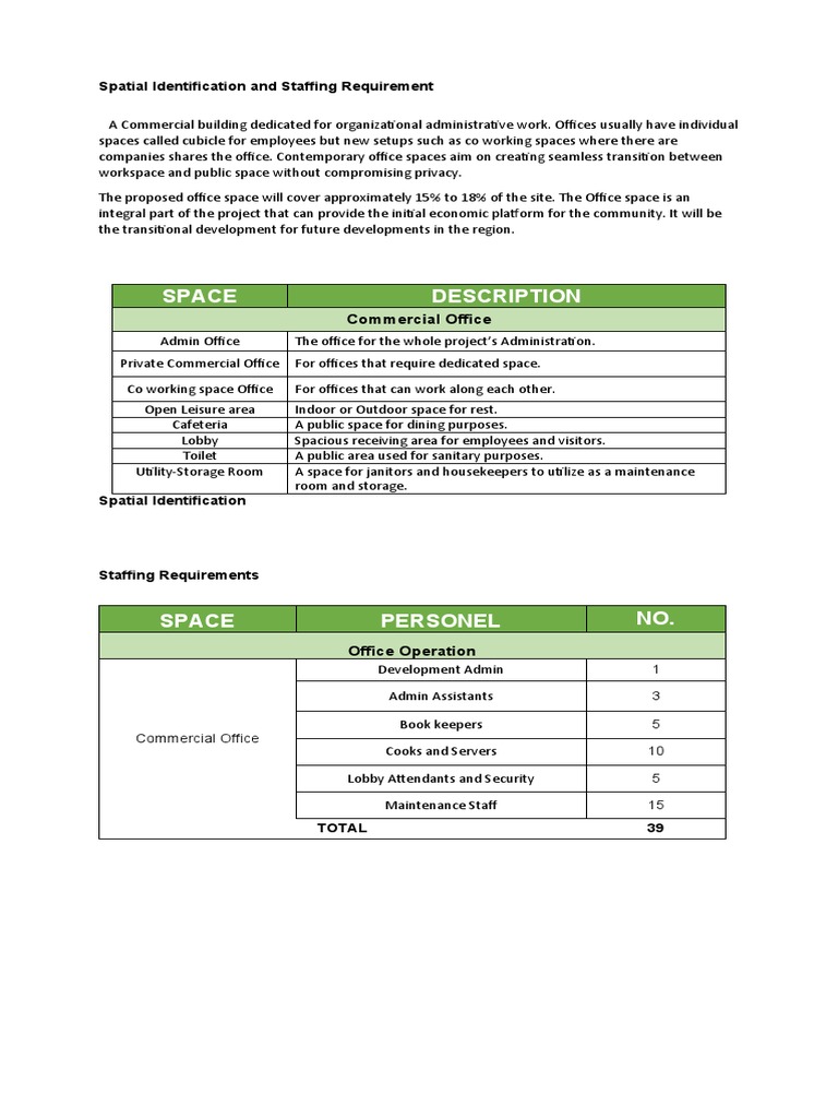 Space Description: Spatial Identification and Staffing Requirement ...