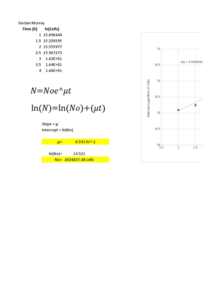 Homework 3 | PDF | Exponential Function | Combinatorics