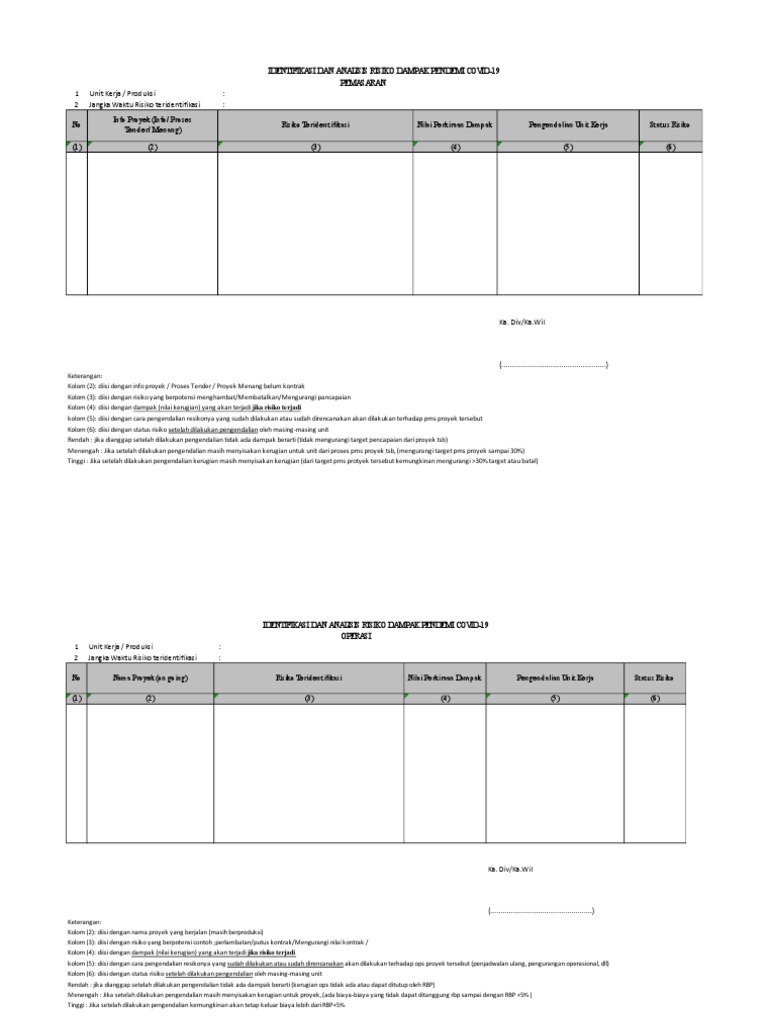 Lamp.2 Form Mitigasi Resiko | PDF