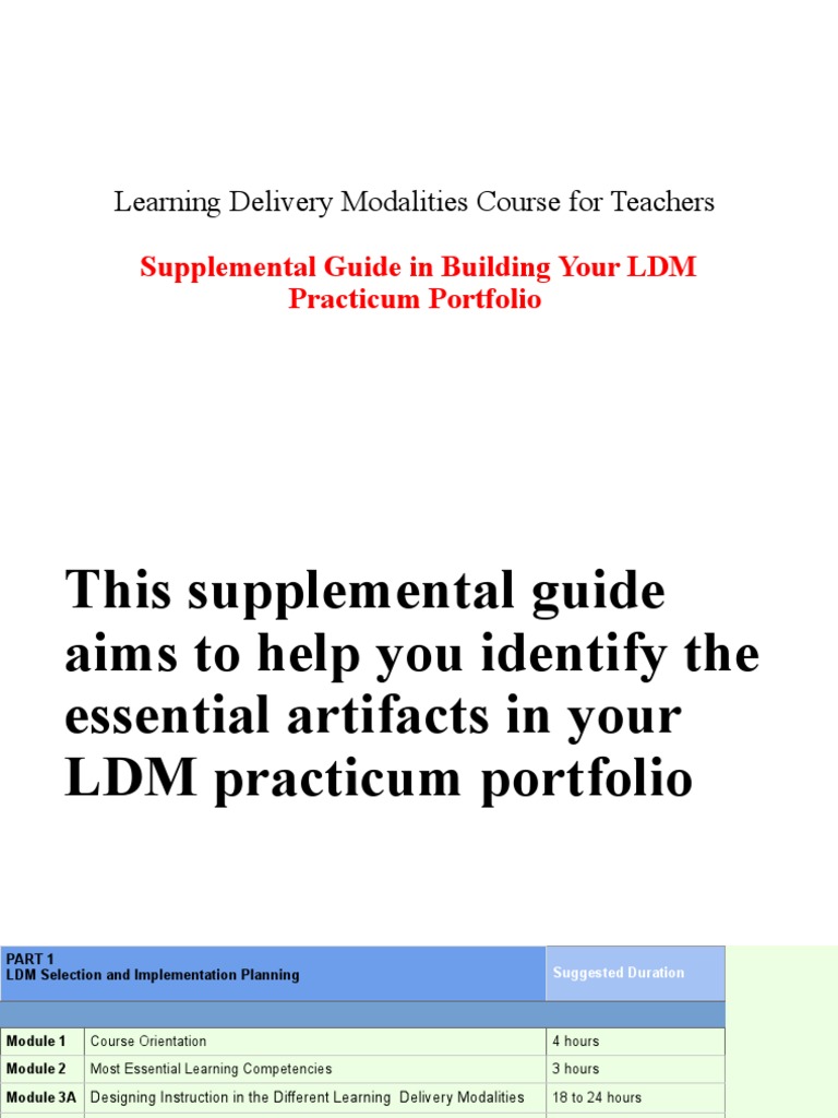 Learning Delivery Modalities Course For Teachers: Supplemental Guide in ...