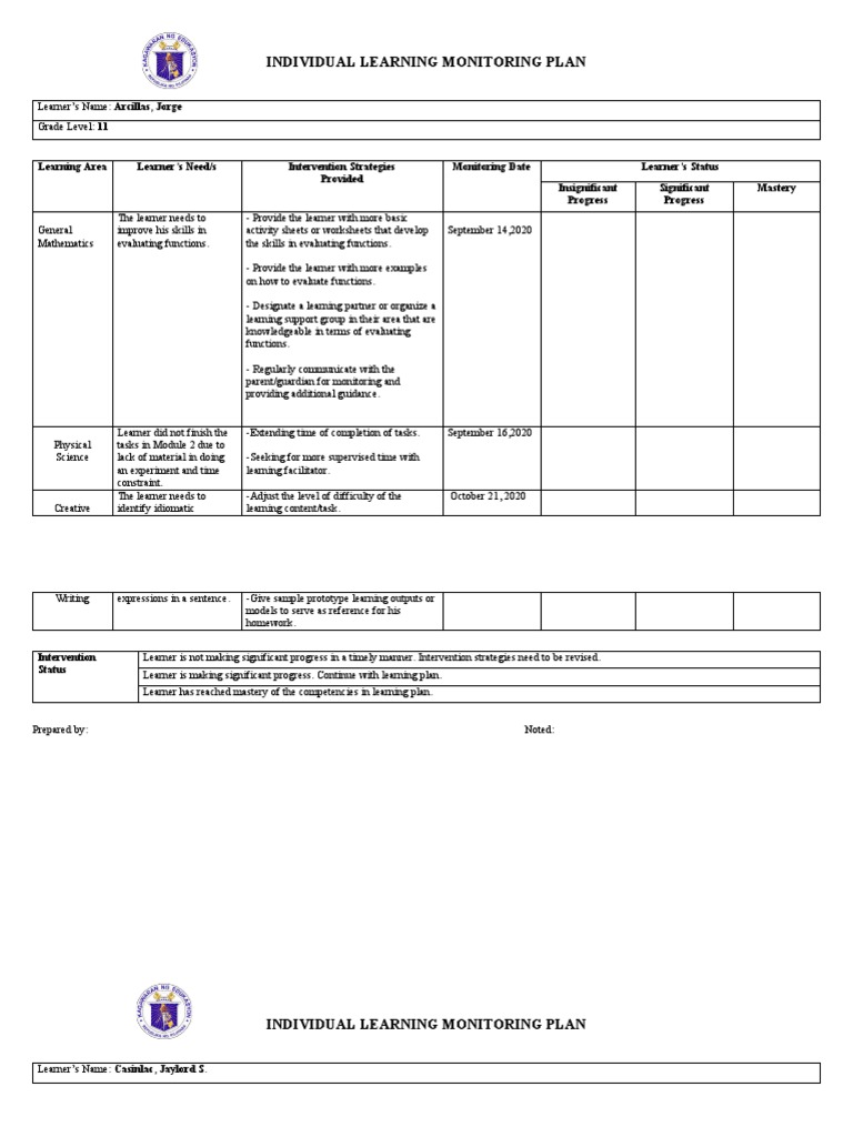 Individual Learning Monitoring Plan For SHS Final | PDF | Worksheet ...