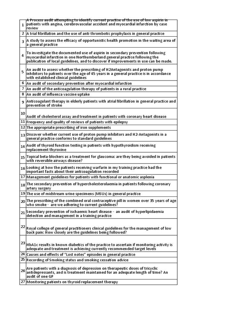 Clinical Audit Topics Sample | PDF | Myocardial Infarction | Coronary ...