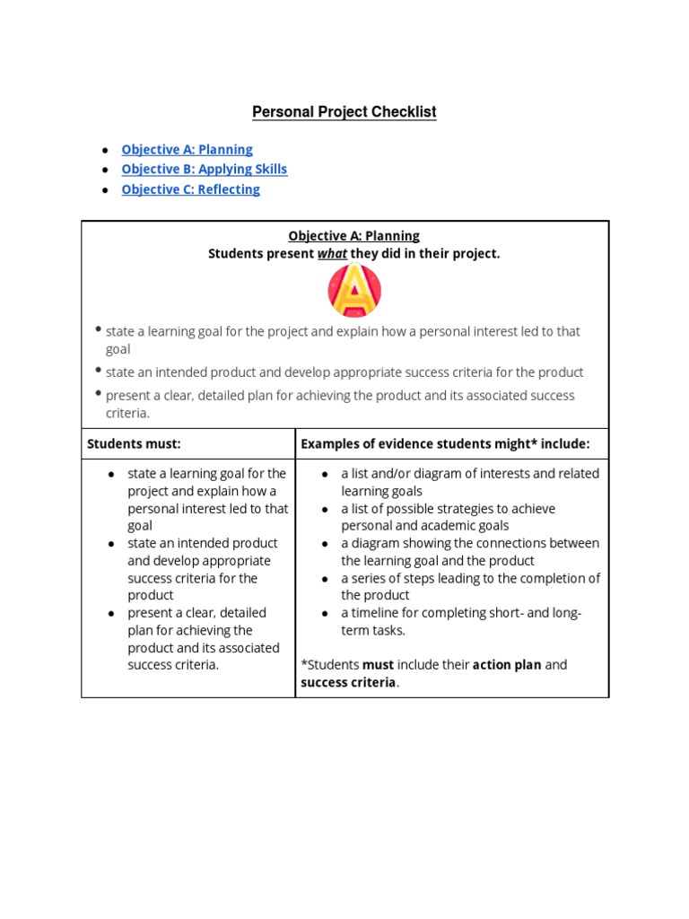 Personal Project Checklist Guide | PDF | Goal | Learning