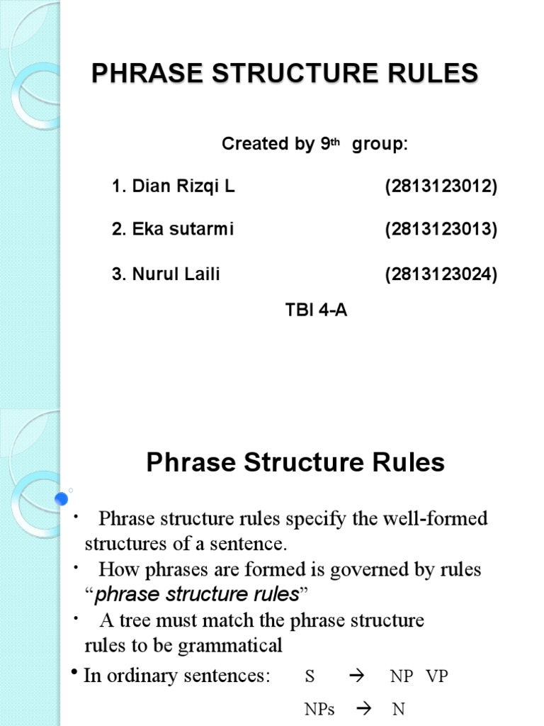 Understanding Phrase Structure Rules | PDF | Phrase | Part Of Speech