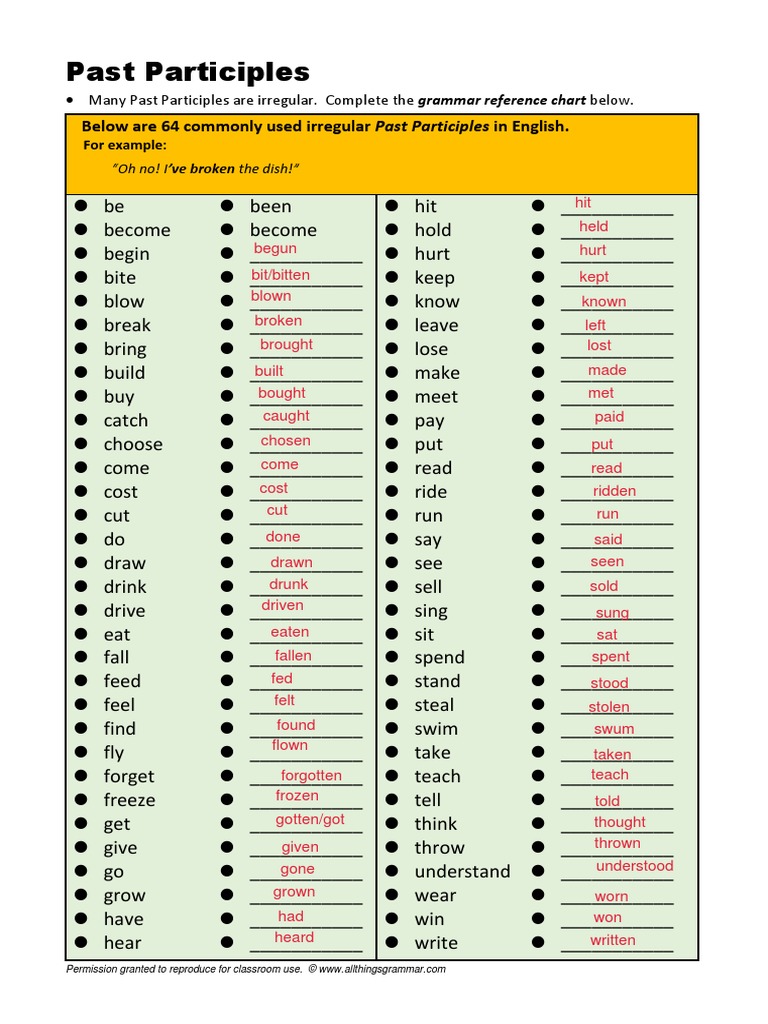 Past Participle Verbs. | PDF | Grammar | Syntax