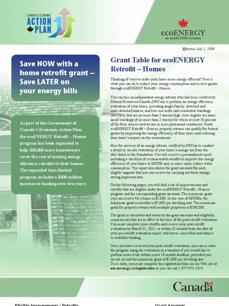 Save NOW With A Home Retrofit Grant - Save LATER On Your Energy Bills ...