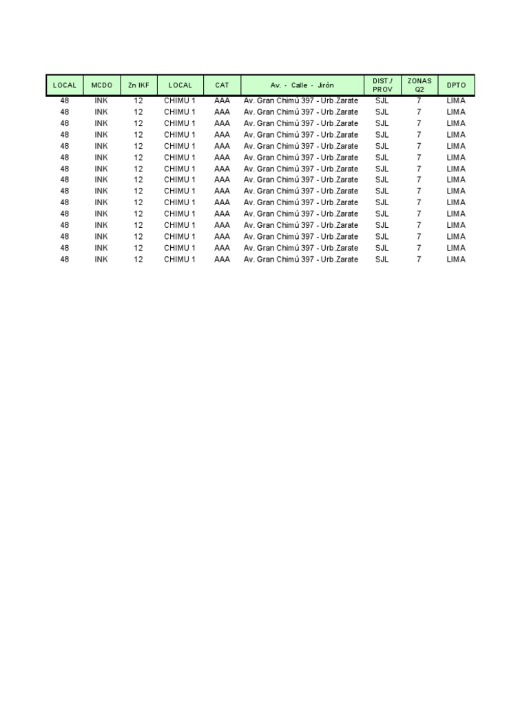 McDonalds Employee Schedule | PDF