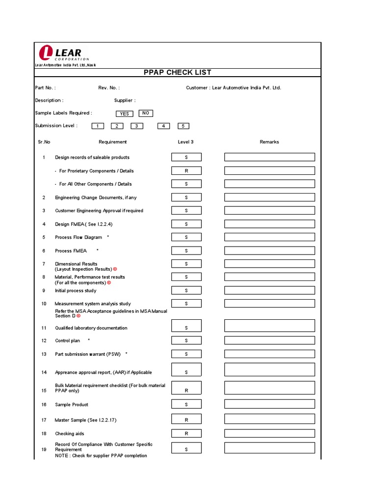 Ppap Check List: Lear Automotive India Pvt. Ltd.,Nasik | PDF ...
