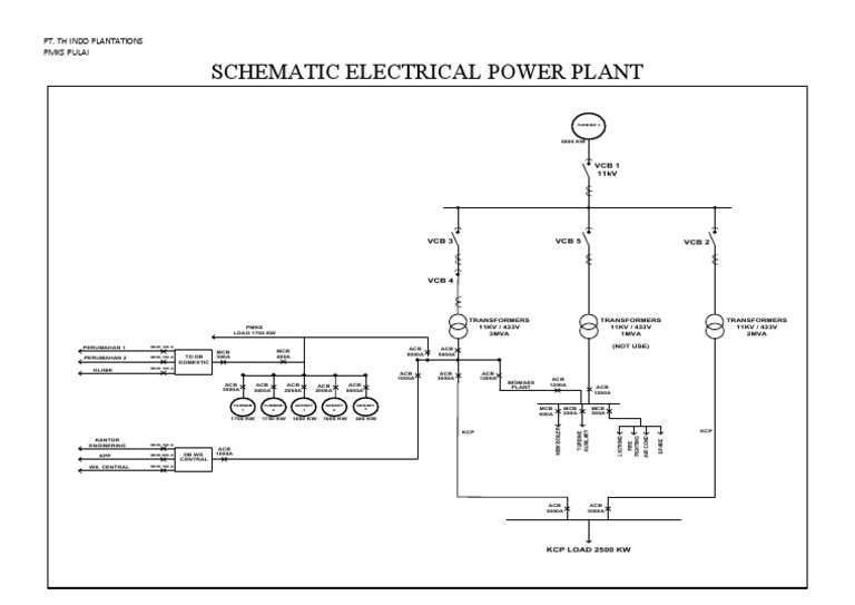 Schematic Electrical Power Plant | PDF | Power Station | Electrical ...