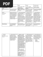 Blueback: Novel Study | PDF | Reading Comprehension | Cognitive Science