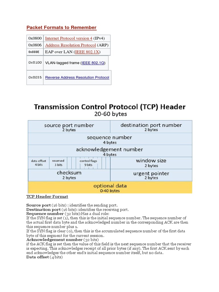 Packet Formats To Remember | Download Free PDF | Transmission Control ...