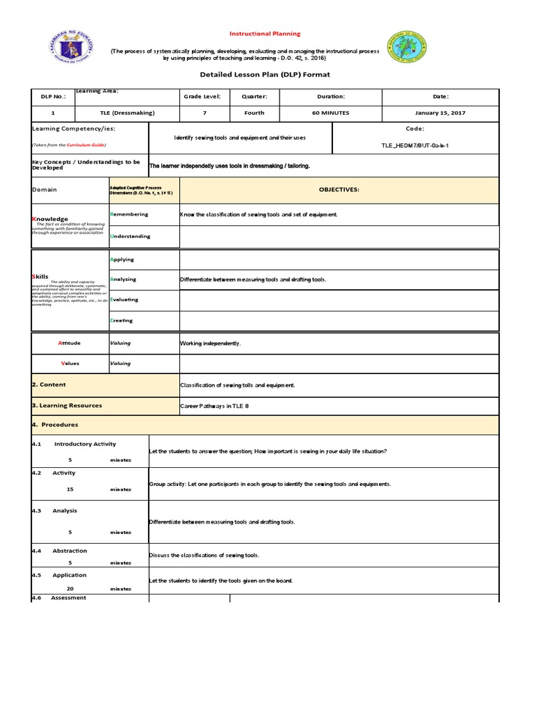 Dressmaking Lesson Plan Overview | PDF | Lesson Plan | Learning