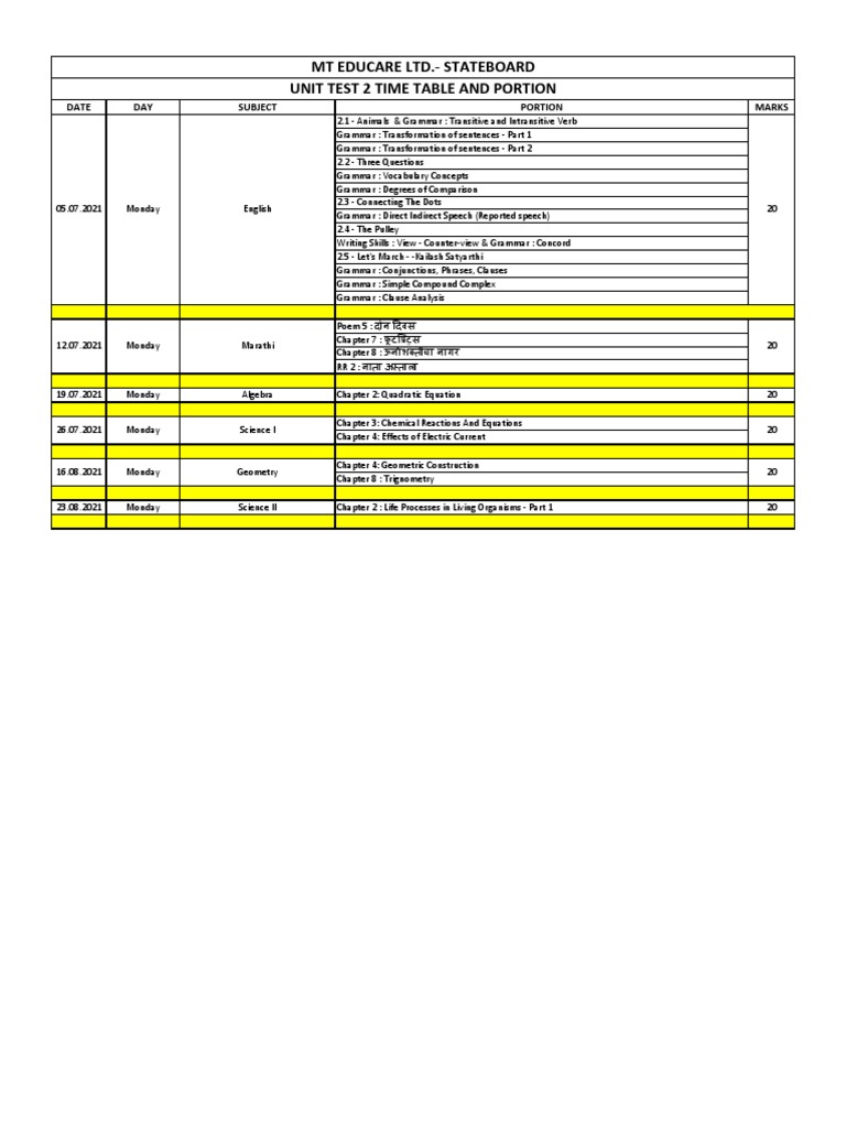 2nd Unit Test Time Table and Portion | PDF | Sentence (Linguistics ...