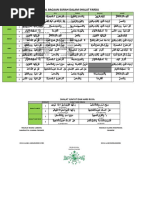 Sholawat Mahalul Qiyam | PDF