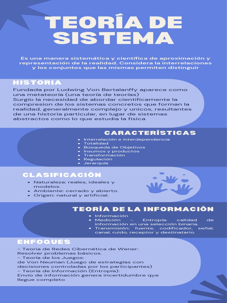 Infografia Evaluacion 4 Cira Sanchez | PDF | Sistema de informacion ...