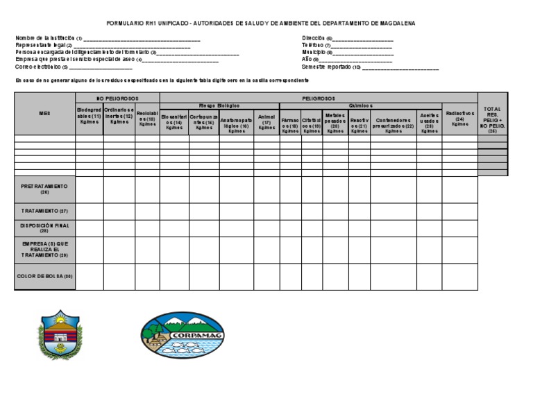 Formulario RH1 UNIFICADO | PDF | Médico de atención primaria | Bienestar