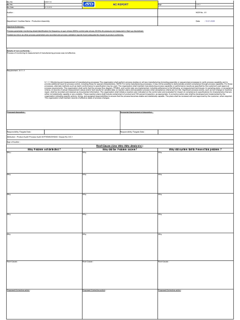 Non-Conformance Report Overview | PDF | Verification And Validation | Audit