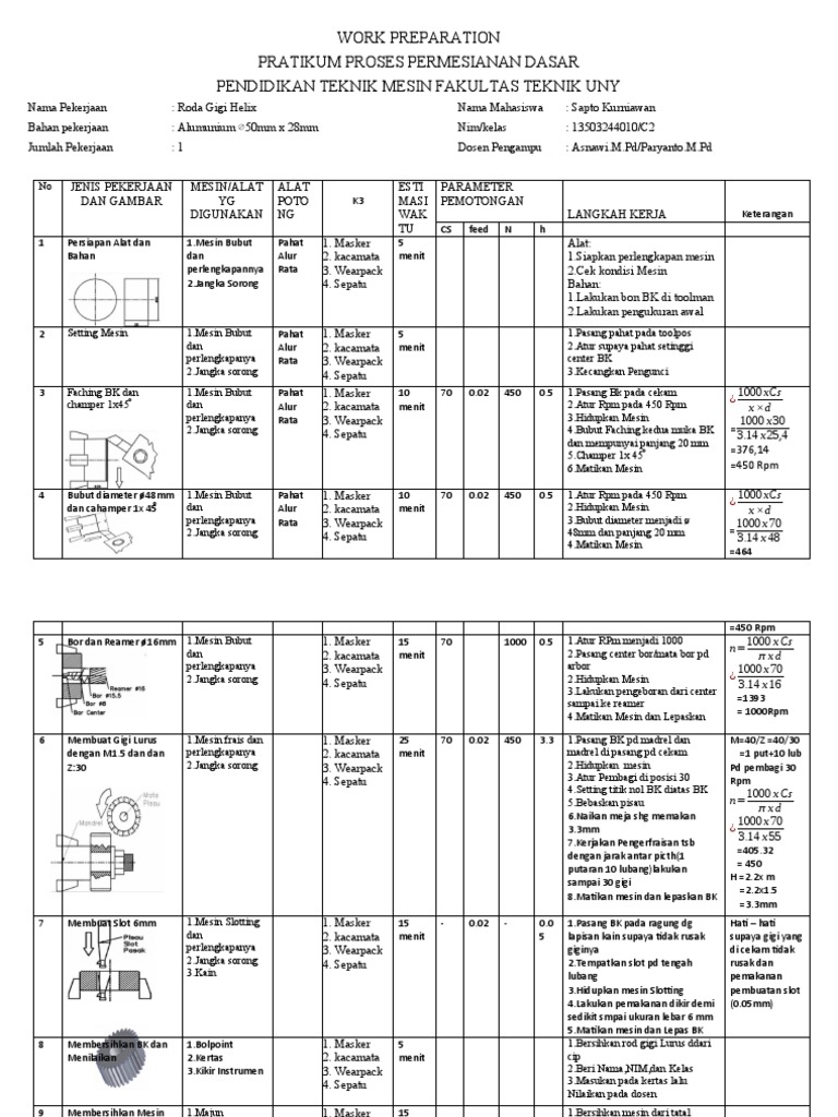 Proses Pembuatan Roda Gigi Helix | PDF