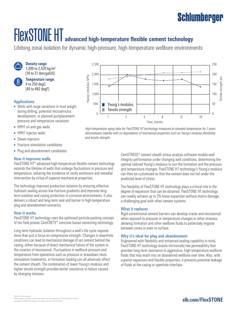 Flexstone HT: Advanced High-Temperature Flexible Cement Technology | PDF | Casing (Borehole ...