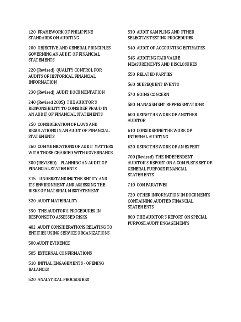 Philippine Audit Standards Framework | PDF