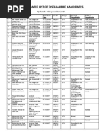 Federal Service Tribunal Cause List 2025 | PDF | Pakistan | Government ...