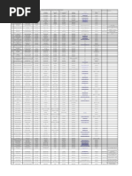 Iocl Directory | PDF
