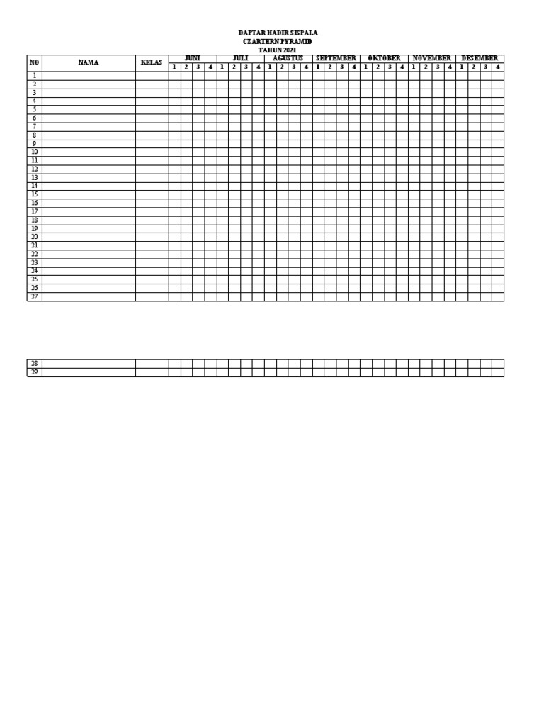 DFTR HDR Anggota Sispala Angkatan 2020 2021 | PDF