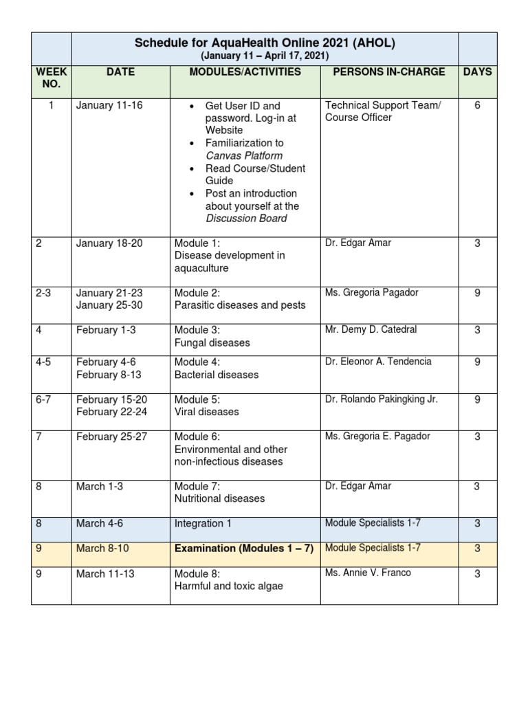 Schedule for AquaHealth Online 2021 (AHOL): A Comprehensive 14-Module ...