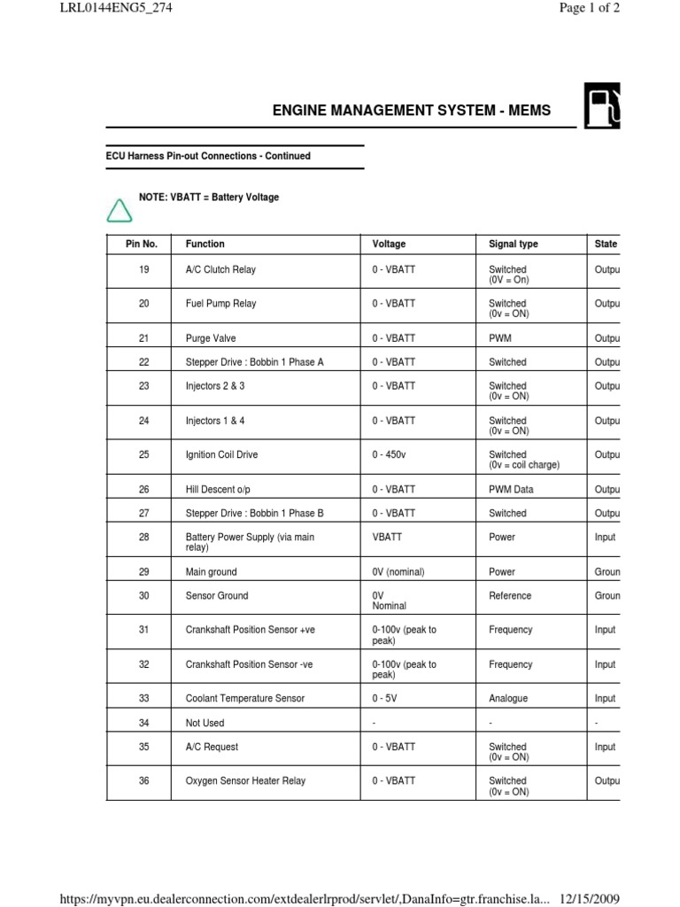 ECU Harness Pin-out Connections | PDF | Vehicle Technology ...