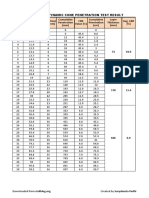 DCP - Test (Dynamic Cone Penetrometer) Field Results Hammer Weight ...