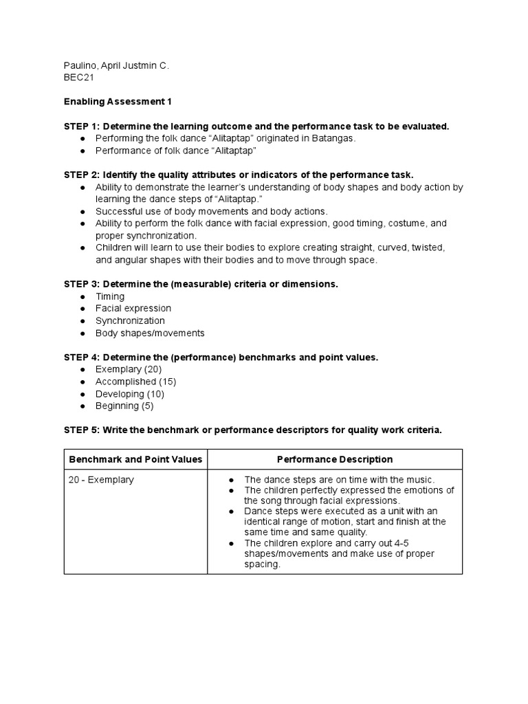Enabling Assessment 1 and 2 - Designing Rubrics - Paulino - BEC21 | PDF ...
