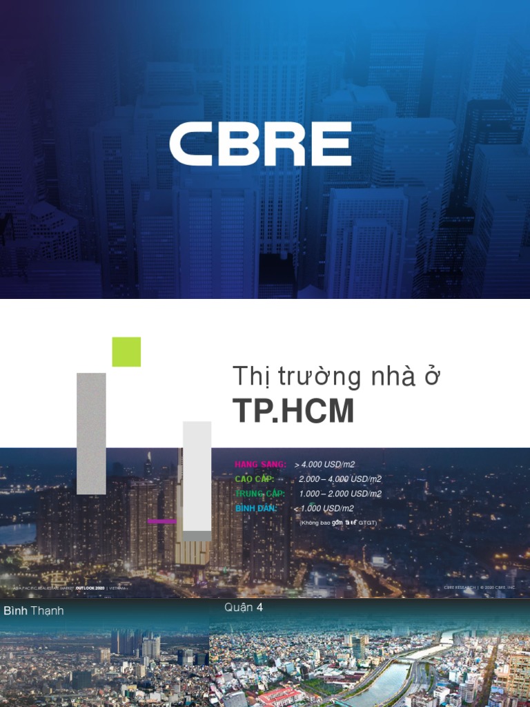 Cbre Report 2019 Vie | PDF