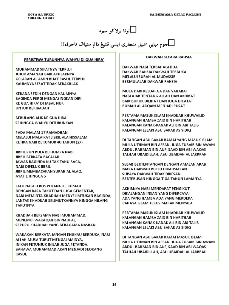 Nota Berlagu Sirah | PDF