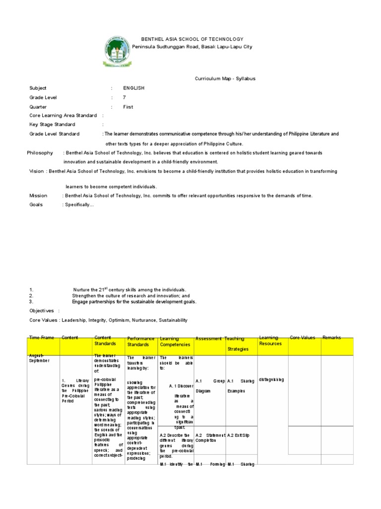 Grade 7 English Syllabus 1st Quarter | PDF | English Language | Subject ...