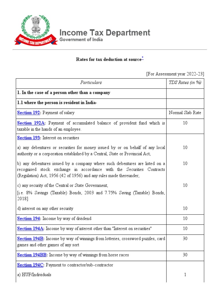 TDS Rates Ay 2022-23 | PDF | Payments | Bonds (Finance)