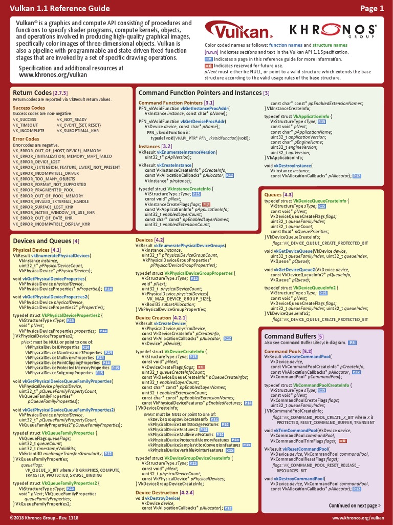 Vulkan11 Reference Guide Pdf Computer Programming Software
