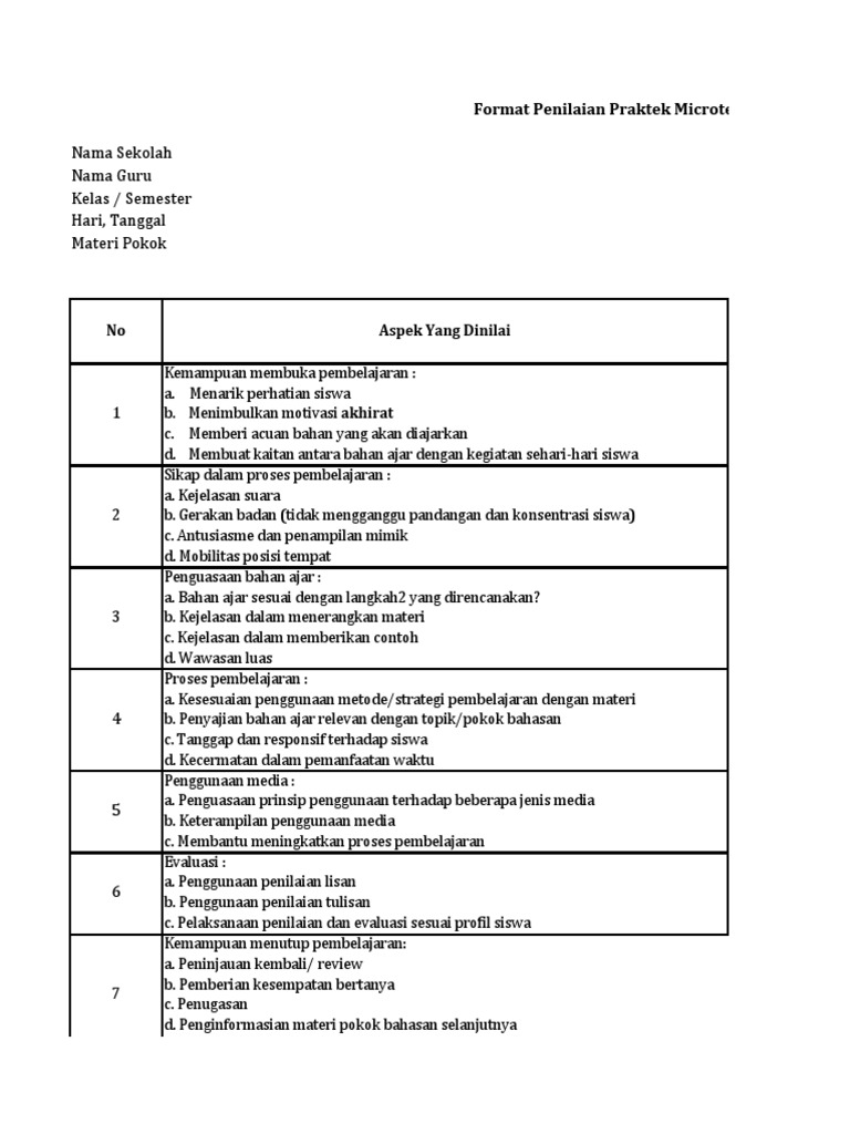 Format Penilaian Microteaching PGSD | PDF