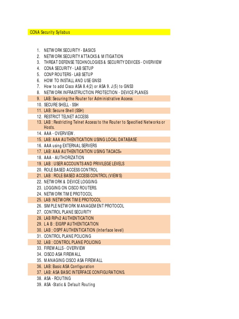 CCNA Security Syllabus | PDF | Virtual Private Network | Cisco ...